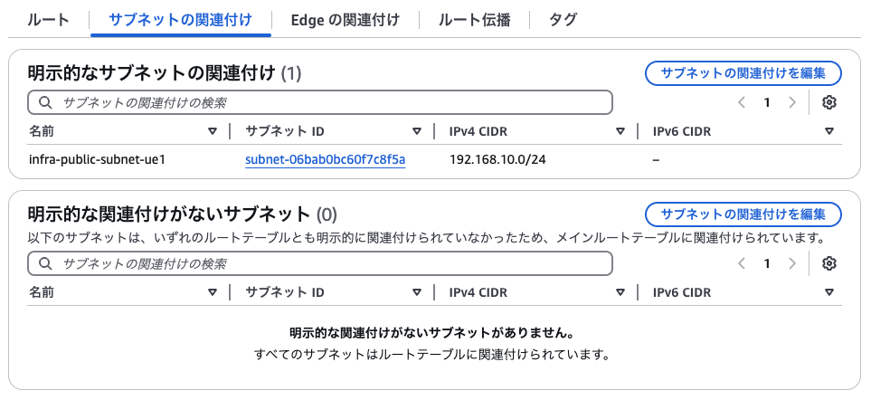 AWS開発環境構築｜EC2+Visual Studio Code+Django | take a note